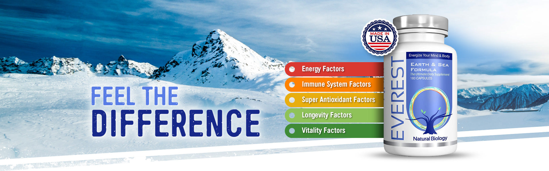 Natural Biology Natural Supplements Proven By Cutting Edge Science ...